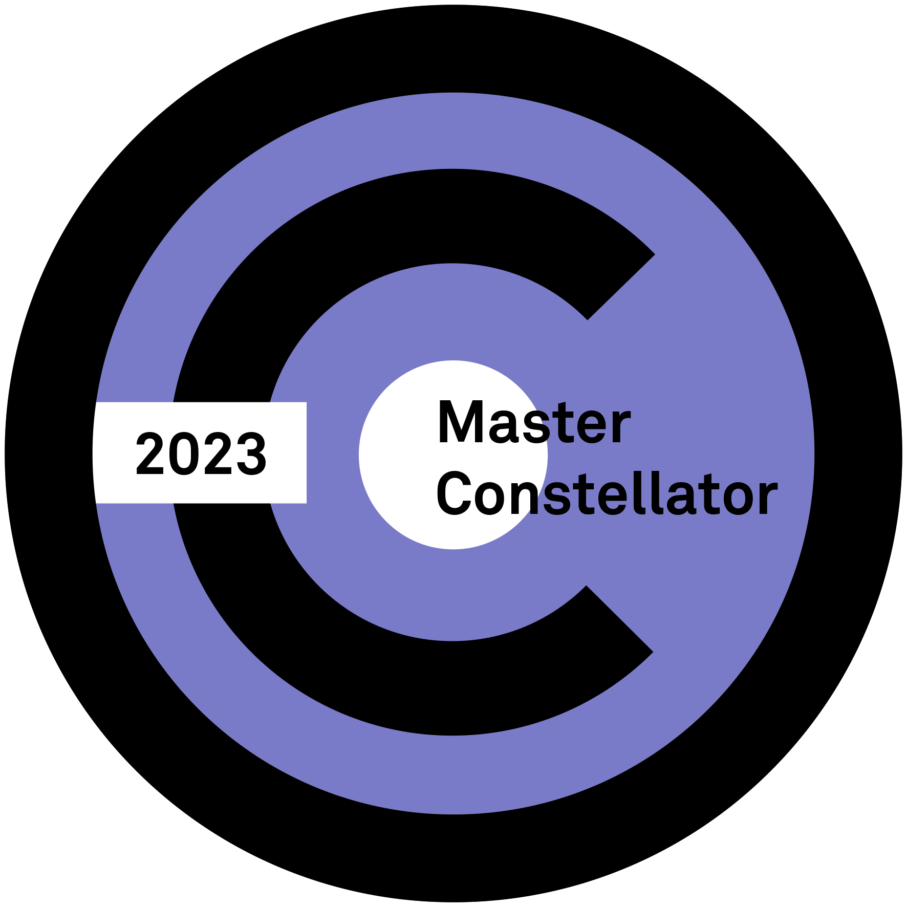 CI International Recognition | Constellators International